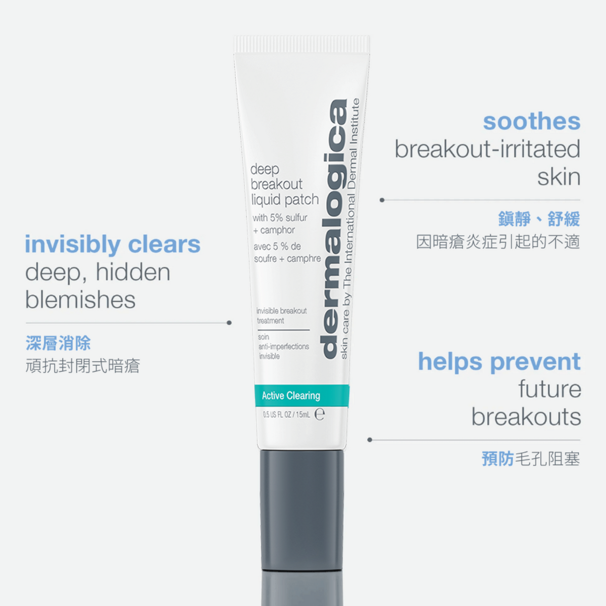 Deep Acne Liquid Patch, Invisible Sulfur Treatment with Niacinamide ...